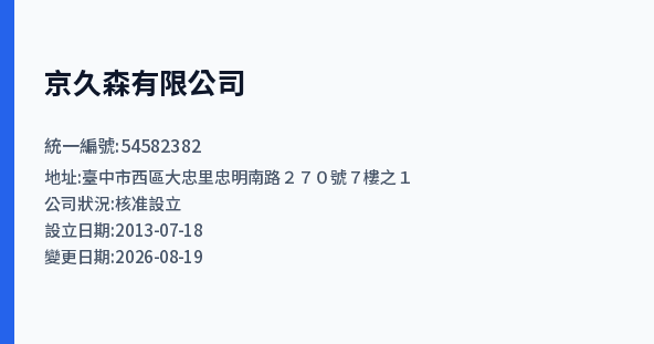 京久森有限公司的照片-統編 54582382 公司登記資料與營業項目詳細圖表