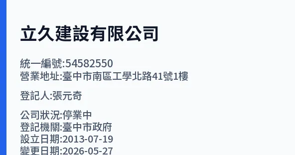 立久建設有限公司的照片-統編 54582550(臺中市) 公司登記資料與營業項目詳細圖表