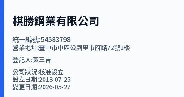 棋勝鋼業有限公司的照片-統編 54583798(臺中市) 公司登記資料與營業項目詳細圖表
