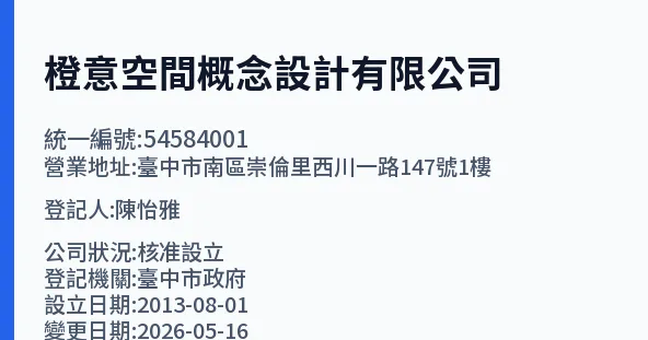 橙意空間概念設計有限公司的照片-統編 54584001(臺中市) 公司登記資料與營業項目詳細圖表