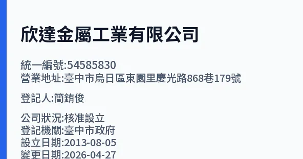 欣達金屬工業有限公司的照片-統編 54585830(臺中市) 公司登記資料與營業項目詳細圖表