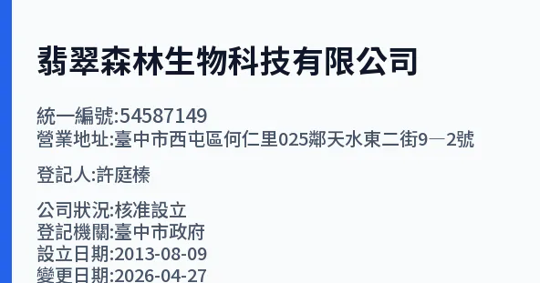 翡翠森林生物科技有限公司的照片-統編 54587149(臺中市) 公司登記資料與營業項目詳細圖表