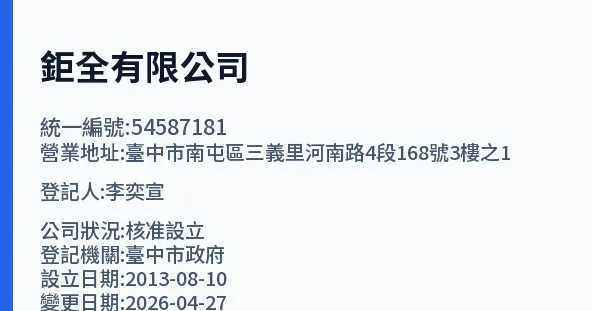 鉅全有限公司的照片-統編 54587181(臺中市) 公司登記資料與營業項目詳細圖表