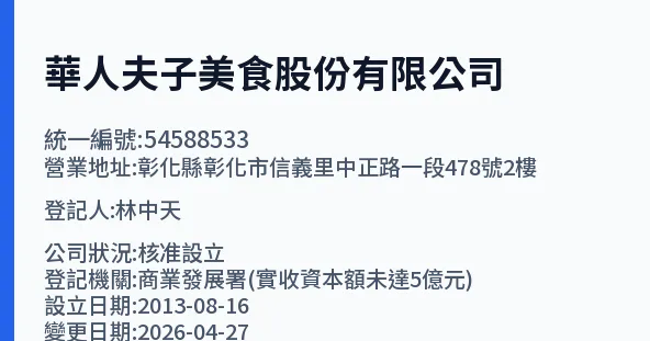 華人夫子美食股份有限公司的照片-統編 54588533(彰化縣) 公司登記資料與營業項目詳細圖表