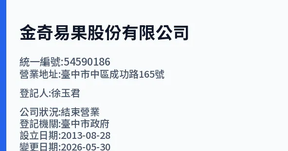 金奇易果股份有限公司的照片-統編 54590186(臺中市) 公司登記資料與營業項目詳細圖表
