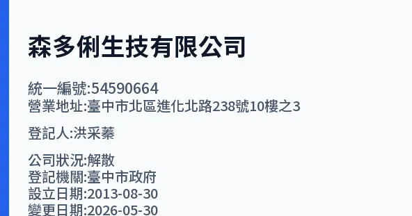 森多俐生技有限公司的照片-統編 54590664(臺中市) 公司登記資料與營業項目詳細圖表