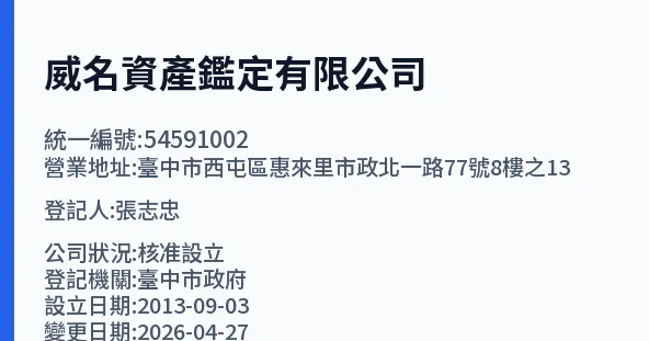 威名資產鑑定有限公司的照片-統編 54591002(臺中市) 公司登記資料與營業項目詳細圖表