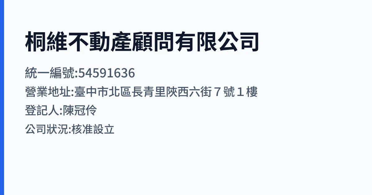 桐維不動產顧問有限公司 - 統編 54591636(臺中市) 公司登記資料與營業項目詳細圖表