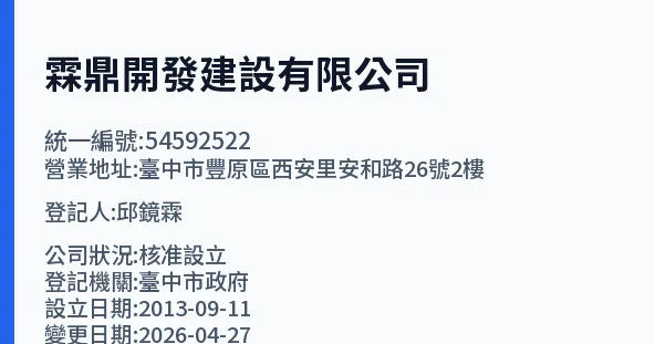 霖鼎開發建設有限公司的照片-統編 54592522(臺中市) 公司登記資料與營業項目詳細圖表