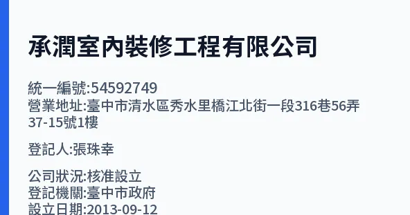 承潤室內裝修工程有限公司的照片-統編 54592749(臺中市) 公司登記資料與營業項目詳細圖表
