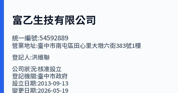 富乙生技有限公司的照片-統編 54592889(臺中市) 公司登記資料與營業項目詳細圖表