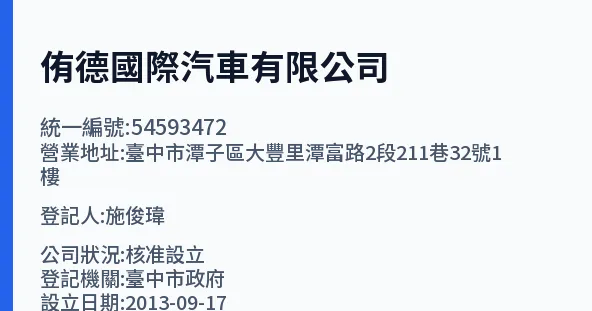 侑德國際汽車有限公司的照片-統編 54593472(臺中市) 公司登記資料與營業項目詳細圖表