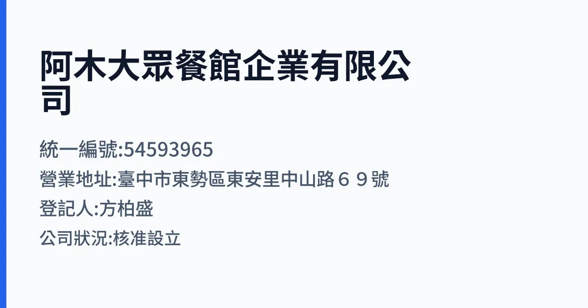 阿木大眾餐館企業有限公司 - 統編 54593965(臺中市) 公司登記資料與營業項目詳細圖表