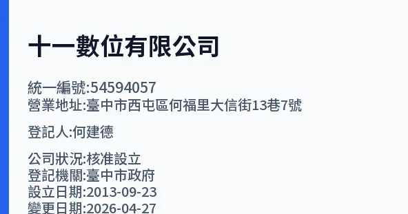 十一數位有限公司的照片-統編 54594057(臺中市) 公司登記資料與營業項目詳細圖表
