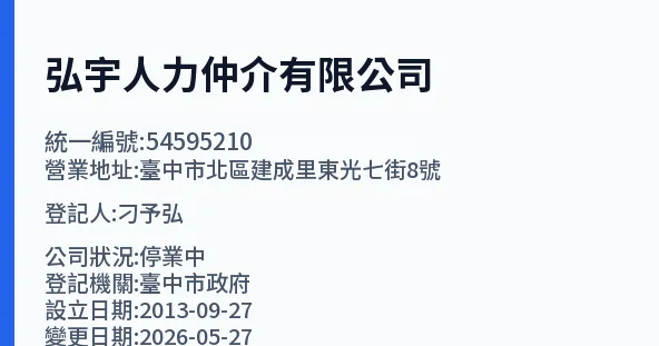 弘宇人力仲介有限公司的照片-統編 54595210(臺中市) 公司登記資料與營業項目詳細圖表
