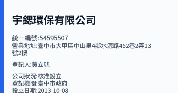宇鍶環保有限公司的照片-統編 54595507(臺中市) 公司登記資料與營業項目詳細圖表