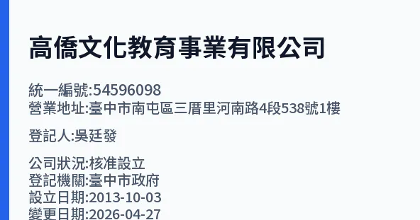 高僑文化教育事業有限公司的照片-統編 54596098(臺中市) 公司登記資料與營業項目詳細圖表