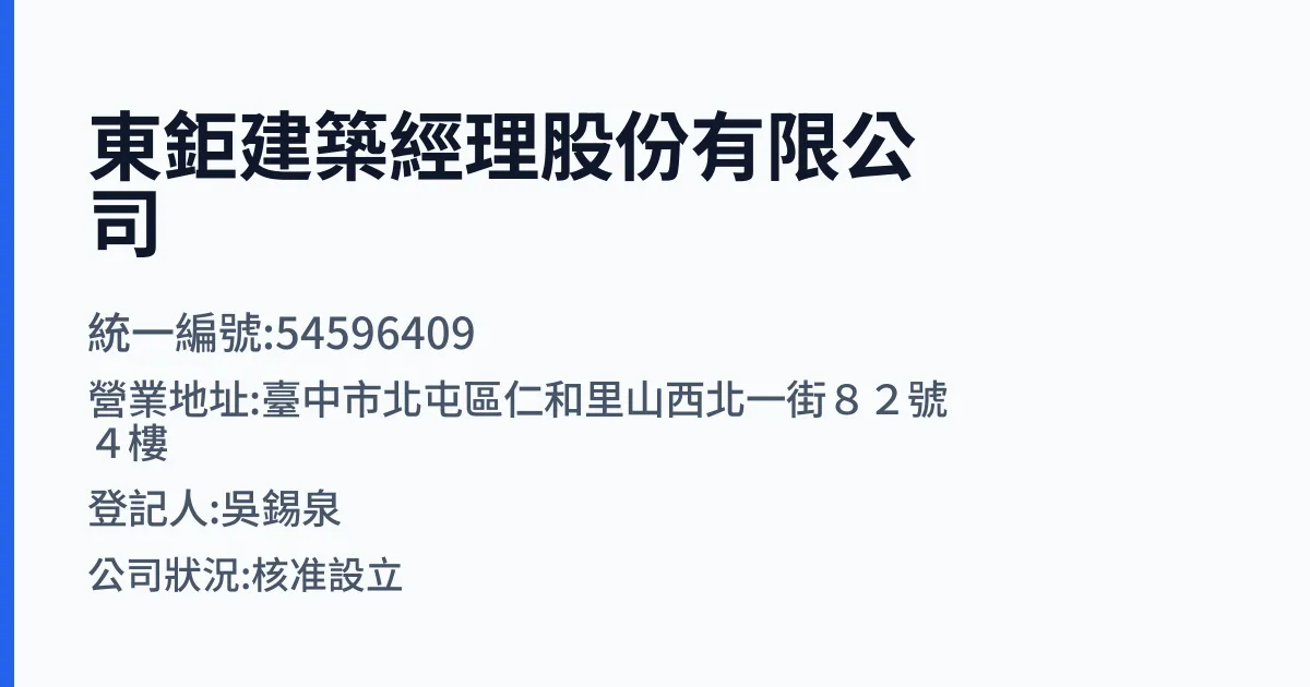 東鉅建築經理股份有限公司 - 統編 54596409(臺中市) 公司登記資料與營業項目詳細圖表