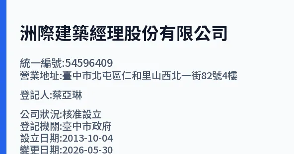 洲際建築經理股份有限公司的照片-統編 54596409(臺中市) 公司登記資料與營業項目詳細圖表