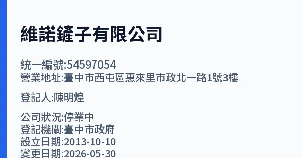 維諾鏟子有限公司的照片-統編 54597054(臺中市) 公司登記資料與營業項目詳細圖表