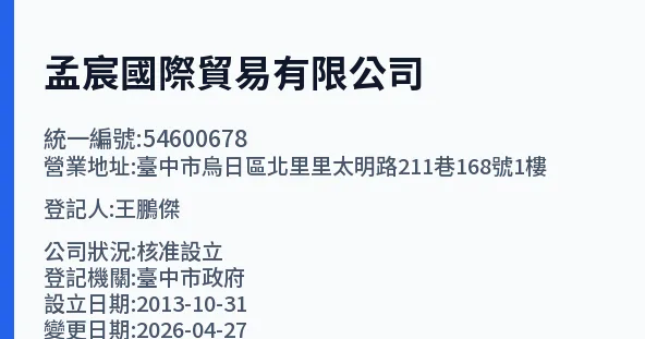 孟宸國際貿易有限公司的照片-統編 54600678(臺中市) 公司登記資料與營業項目詳細圖表