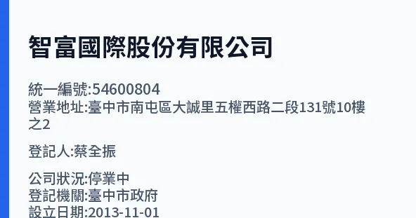 智富國際股份有限公司的照片-統編 54600804(臺中市) 公司登記資料與營業項目詳細圖表
