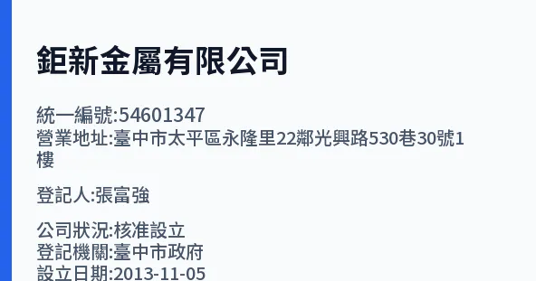 鉅新金屬有限公司的照片-統編 54601347(臺中市) 公司登記資料與營業項目詳細圖表