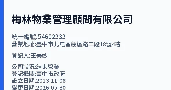 梅林物業管理顧問有限公司的照片-統編 54602232(臺中市) 公司登記資料與營業項目詳細圖表