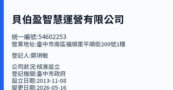 貝伯盈智慧運營有限公司的照片-統編 54602253(臺中市) 公司登記資料與營業項目詳細圖表