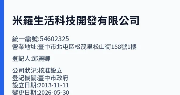 米羅生活科技開發有限公司的照片-統編 54602325(臺中市) 公司登記資料與營業項目詳細圖表
