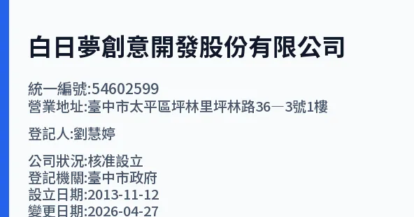 白日夢創意開發股份有限公司的照片-統編 54602599(臺中市) 公司登記資料與營業項目詳細圖表