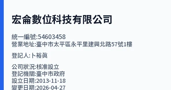 宏侖數位科技有限公司的照片-統編 54603458(臺中市) 公司登記資料與營業項目詳細圖表