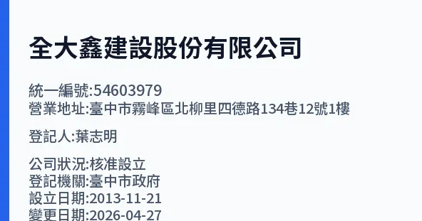 全大鑫建設股份有限公司的照片-統編 54603979(臺中市) 公司登記資料與營業項目詳細圖表