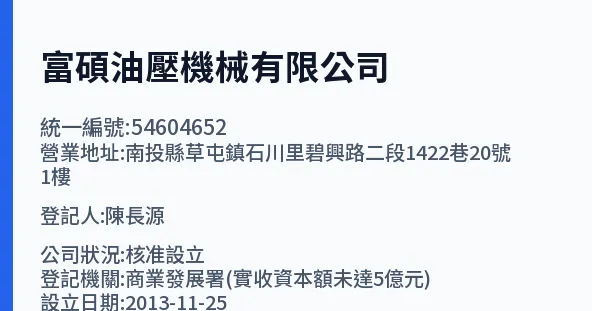 富碩油壓機械有限公司的照片-統編 54604652(南投縣) 公司登記資料與營業項目詳細圖表