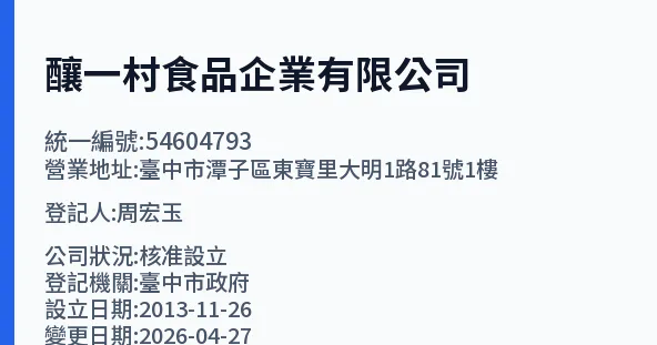 釀一村食品企業有限公司的照片-統編 54604793(臺中市) 公司登記資料與營業項目詳細圖表