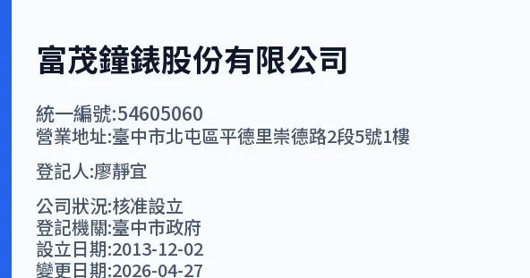 富茂鐘錶股份有限公司的照片-統編 54605060(臺中市) 公司登記資料與營業項目詳細圖表