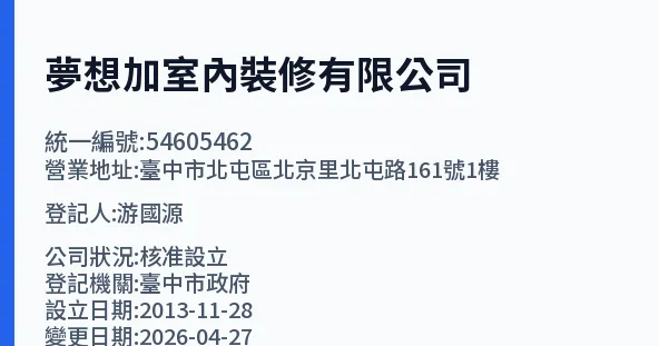 夢想加室內裝修有限公司的照片-統編 54605462(臺中市) 公司登記資料與營業項目詳細圖表