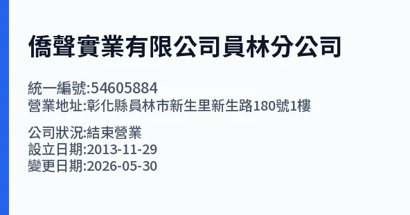 僑聲實業有限公司員林分公司的照片-統編 54605884(彰化縣) 公司登記資料與營業項目詳細圖表