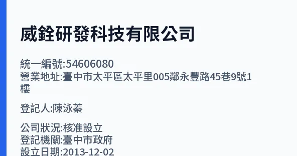 威銓研發科技有限公司的照片-統編 54606080(臺中市) 公司登記資料與營業項目詳細圖表