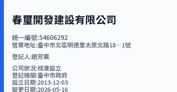 春璽開發建設有限公司的照片-統編 54606292(臺中市) 公司登記資料與營業項目詳細圖表