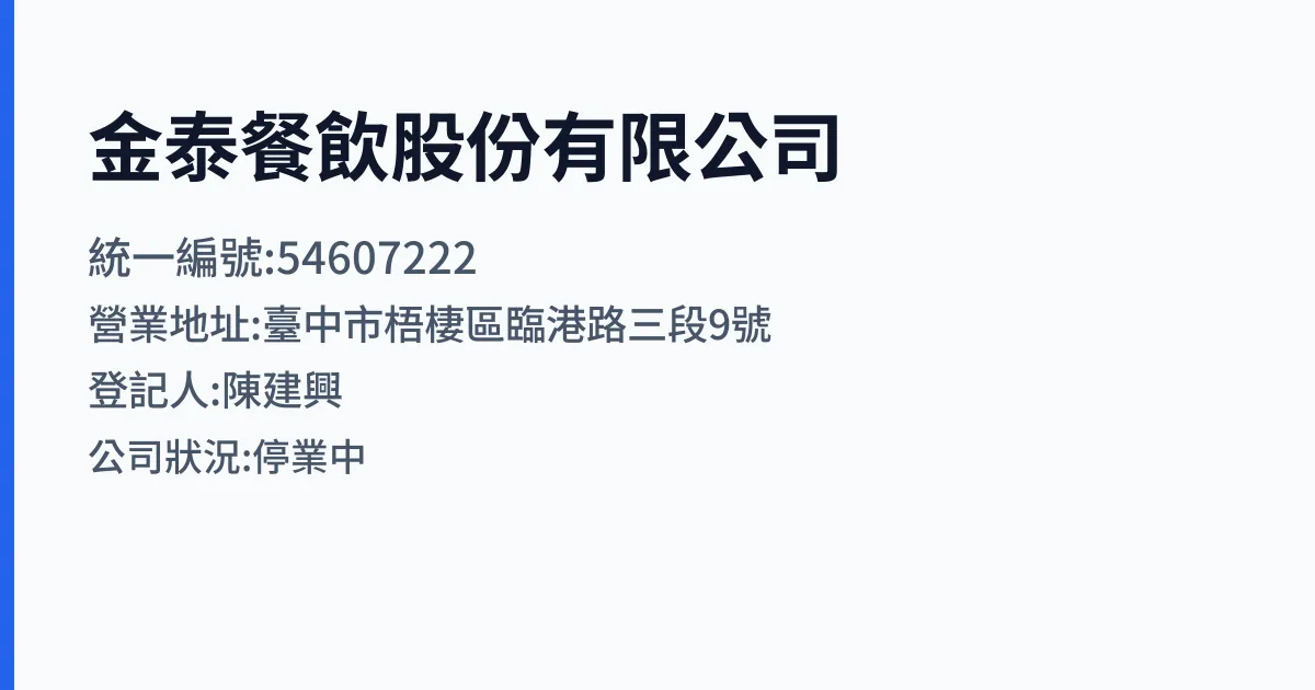 金泰餐飲股份有限公司 - 統編 54607222(臺中市) 公司登記資料與營業項目詳細圖表