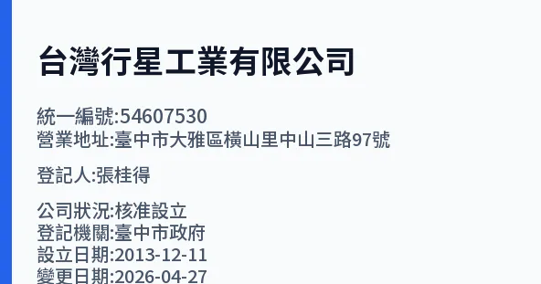台灣行星工業有限公司的照片-統編 54607530(臺中市) 公司登記資料與營業項目詳細圖表