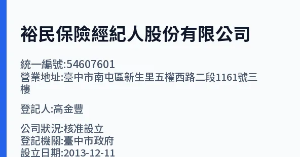 裕民保險經紀人股份有限公司的照片-統編 54607601(臺中市) 公司登記資料與營業項目詳細圖表