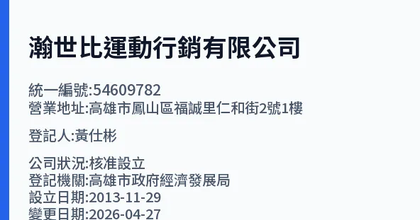 瀚世比運動行銷有限公司的照片-統編 54609782(高雄市) 公司登記資料與營業項目詳細圖表