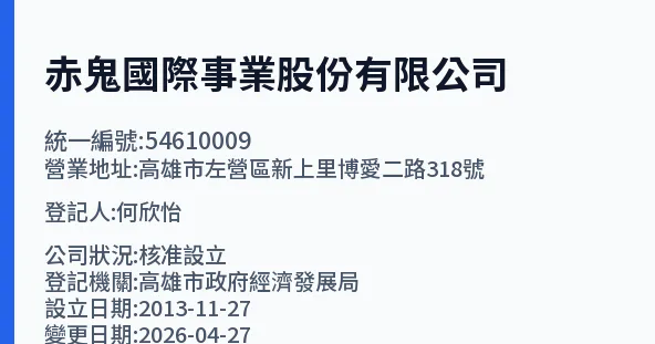 赤鬼國際事業股份有限公司的照片-統編 54610009(高雄市) 公司登記資料與營業項目詳細圖表