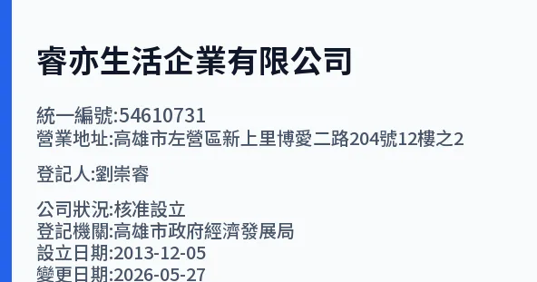 睿亦生活企業有限公司的照片-統編 54610731(高雄市) 公司登記資料與營業項目詳細圖表