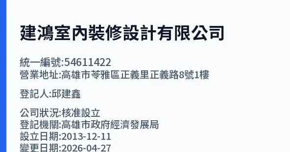 建鴻室內裝修設計有限公司的照片-統編 54611422(高雄市) 公司登記資料與營業項目詳細圖表
