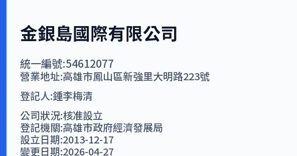 金銀島國際有限公司的照片-統編 54612077(高雄市) 公司登記資料與營業項目詳細圖表