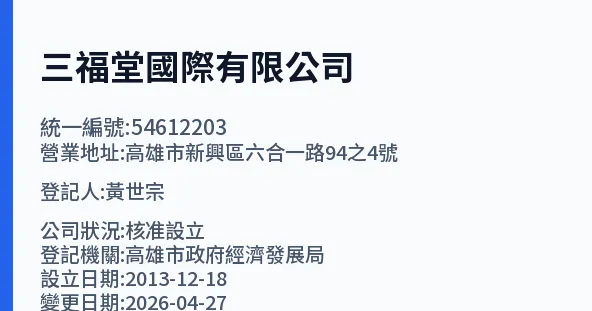 三福堂國際有限公司的照片-統編 54612203(高雄市) 公司登記資料與營業項目詳細圖表