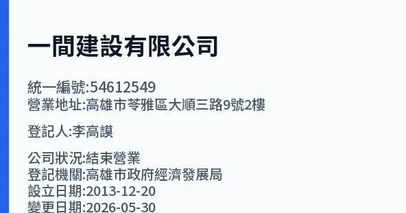 一間建設有限公司的照片-統編 54612549(高雄市) 公司登記資料與營業項目詳細圖表